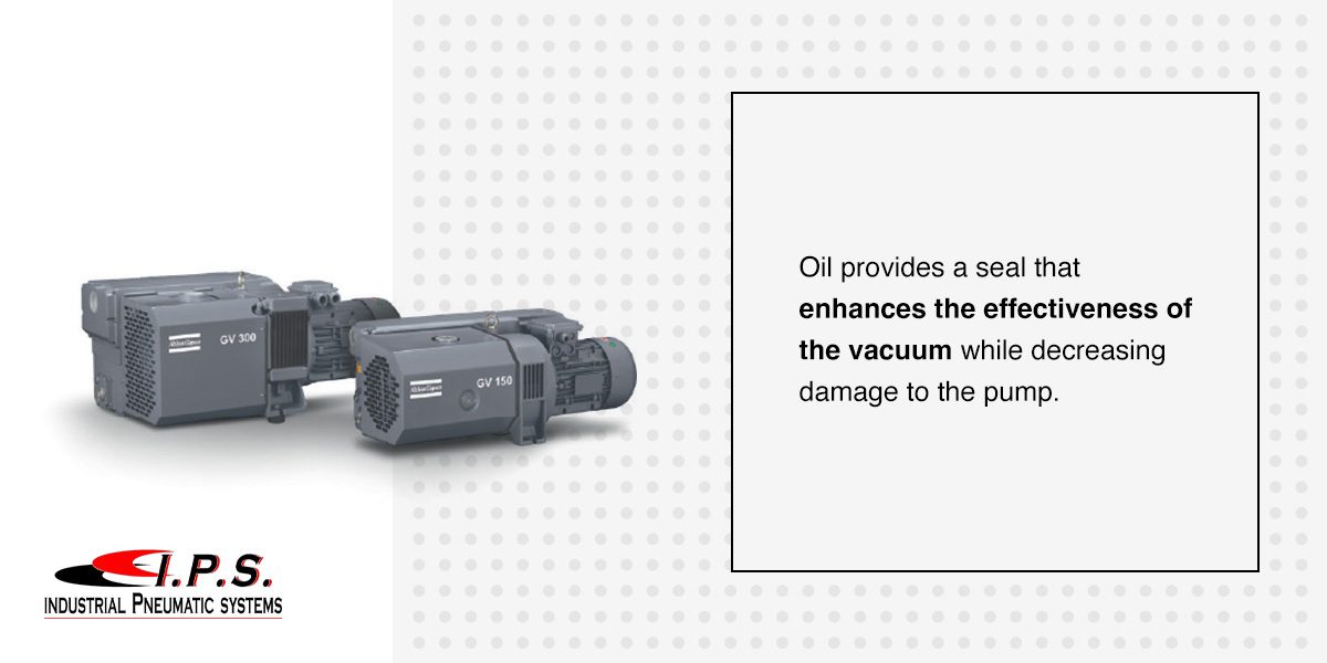 Vacuum Pump Guide | Different Types & Industry Applications