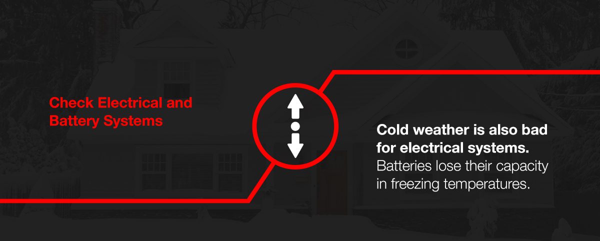 7 Steps To Prepare Your Air Compressor For The Winter